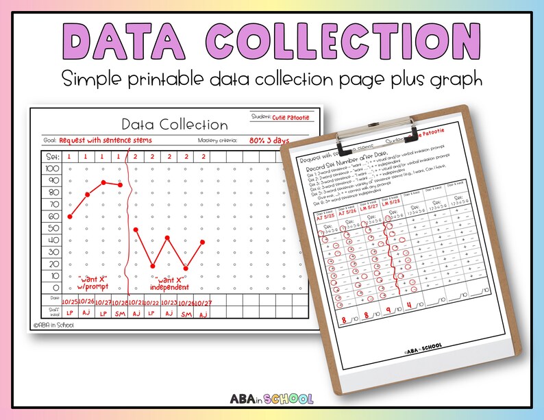 Requesting With Sentence Stems Activities Speech Therapy ABA Special ...