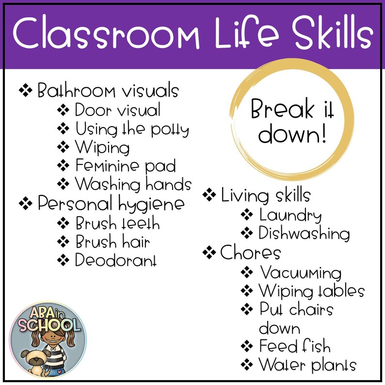 Life Skills Special Education Task Analysis Visuals - Etsy
