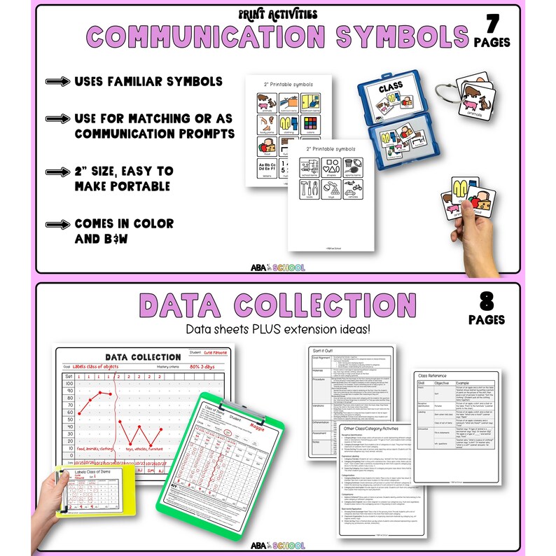 Labeling Class Label a Picture Feature Function Class ABLLS Assessment ...