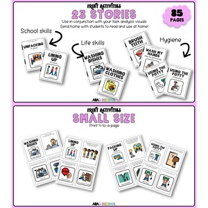 Functional Life Skills Speech Therapy and ABA - Bathroom Behavior ...