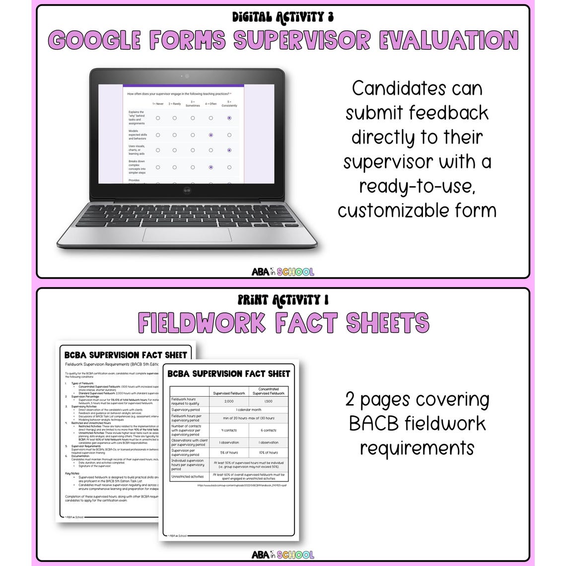 BCBA Fieldwork Supervision Tracker: ABA Feedback Forms (digital ...