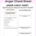 Anger Journalmental Healthprintable Journalanger Managementcoping ...