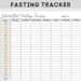 Intermittent Fasting Tracker,printable Tracker, Fasting Tracker,digital ...