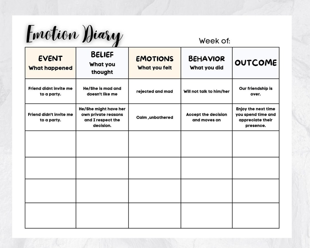 Printable Emotion Diary Printable Diary Self Help Mental Health ...