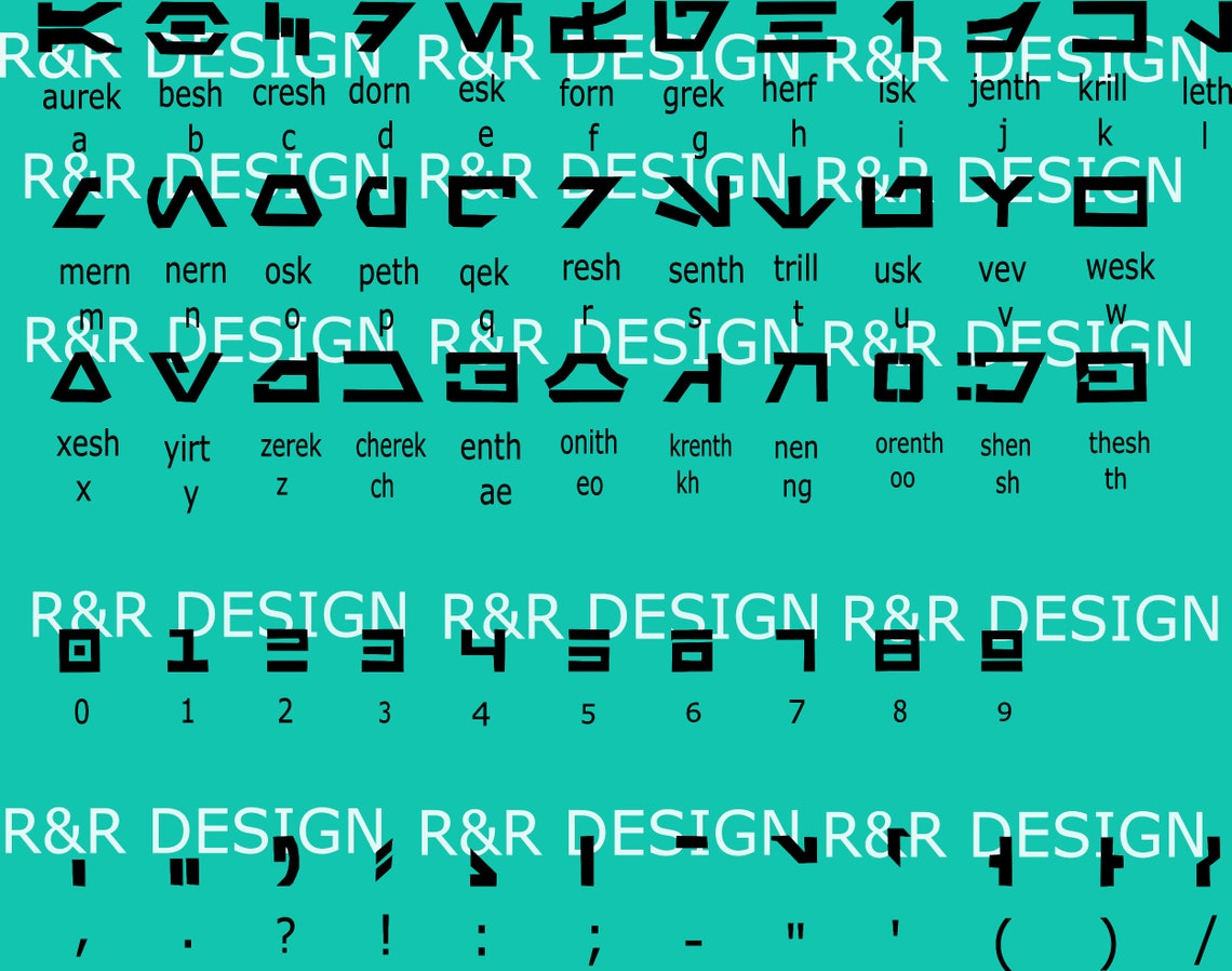 Star Wars Aurebesh Alphabet SVG Download | Etsy New Zealand