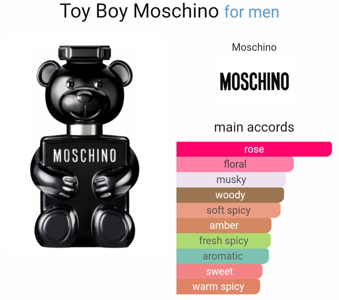 Moschino Boy Toy Mini Fragrance for Men Summer Fragrance Travel Size ...