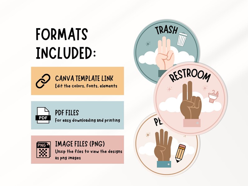 Classroom Hand Signals Poster Display, Editable Hand Sign Posters ...