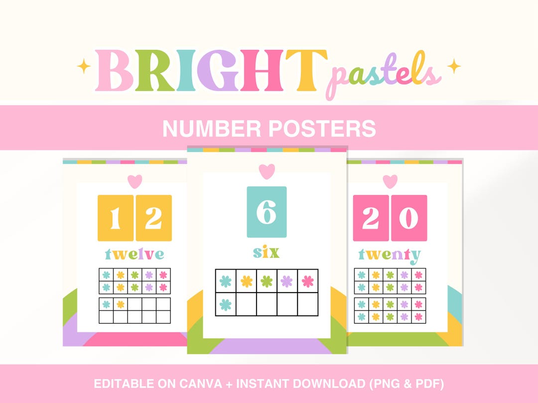 Printable Number Posters for Classroom, School Number Poster, Colorful ...