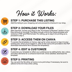 Groovy Levels of Understanding Posters, Editable Bright Classroom ...