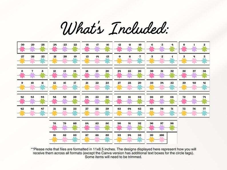 Classroom Number Line Display, Classroom Numberline With Negatives ...