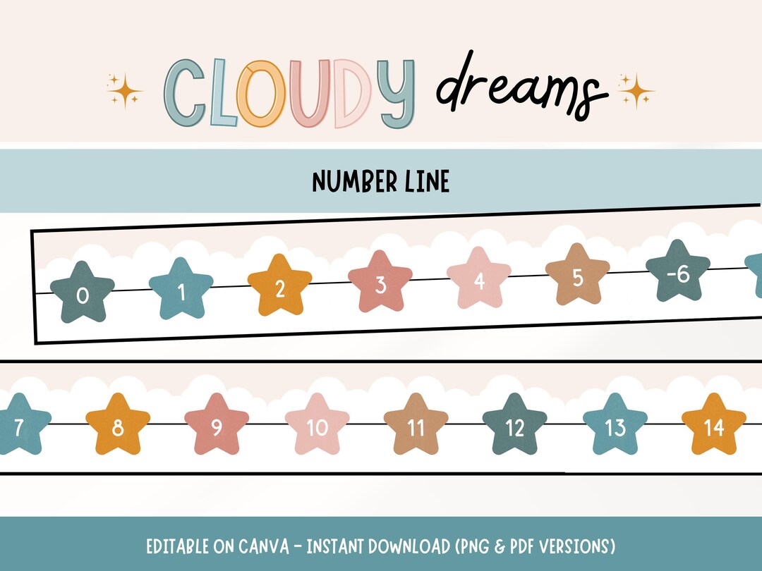 Classroom Number Line Display, Classroom Numberline With Negatives ...