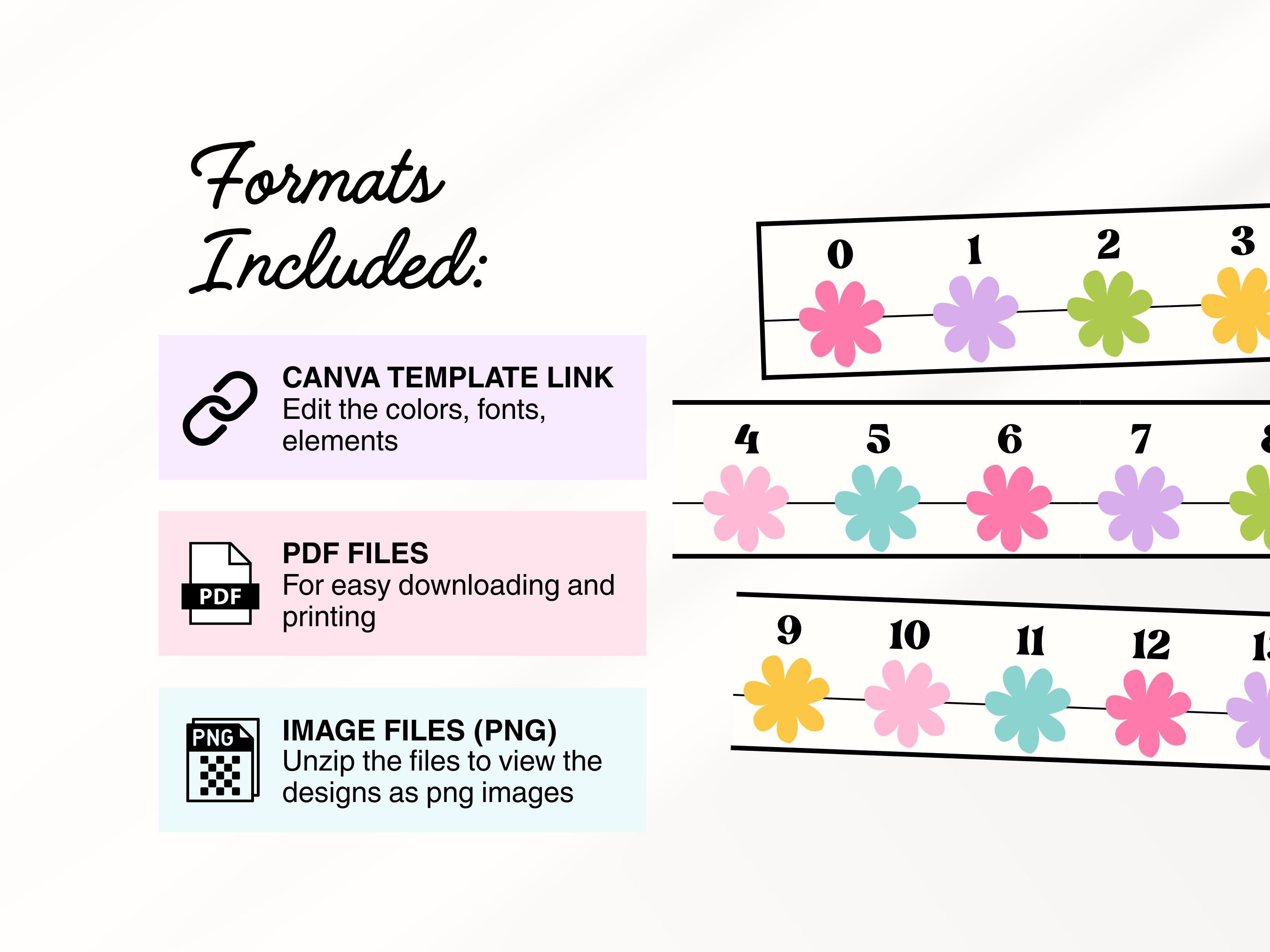 Classroom Number Line Display, Classroom Numberline With Negatives ...