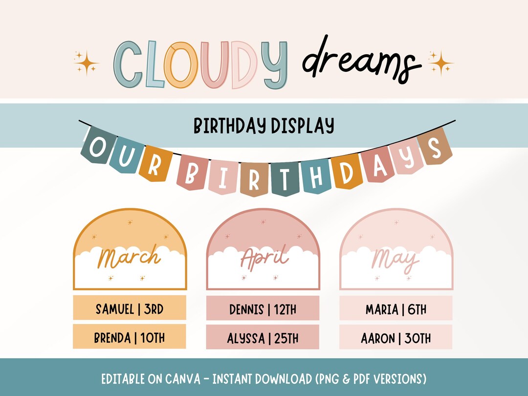 Classroom Birthday Display, Printable Birthday Bulletin Board ...