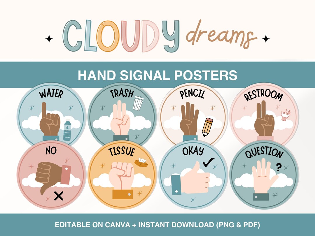 Classroom Hand Signals Poster Display, Editable Hand Sign Posters ...