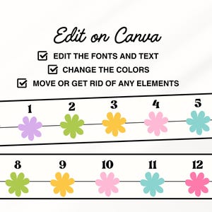 Classroom Number Line Display, Classroom Numberline With Negatives ...