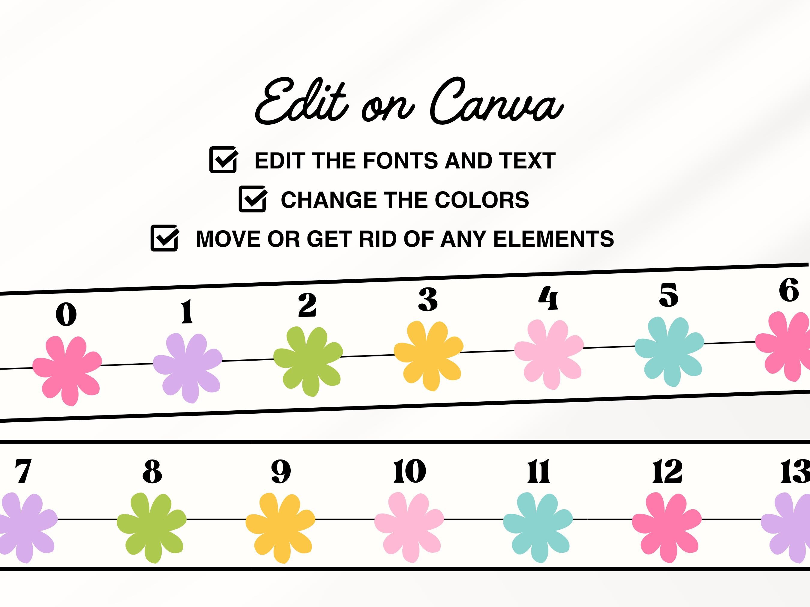 Classroom Number Line Display, Classroom Numberline With Negatives ...