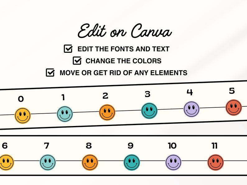 Groovy Smiley Face Number Line Display, Classroom Numberline With ...