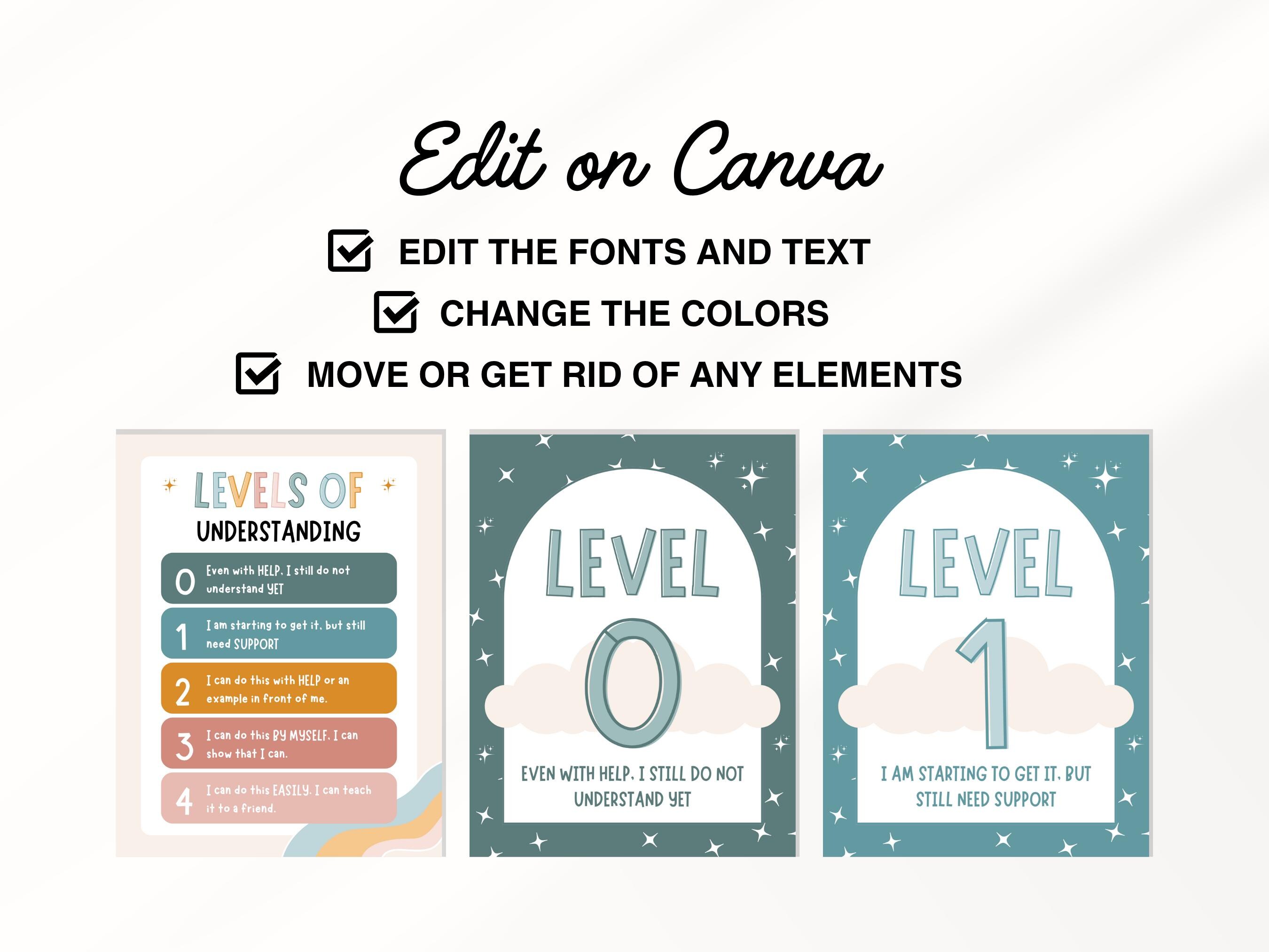 Levels of Understanding Posters, Editable Classroom Poster Templates ...
