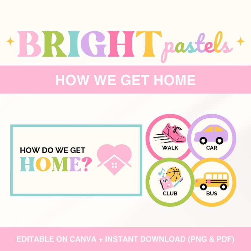 How We Get Home Chart - Etsy