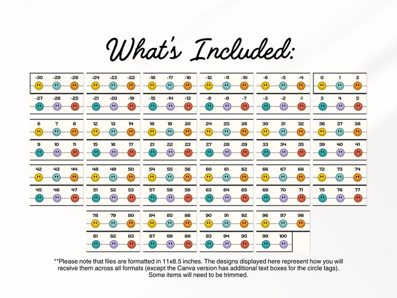 Groovy Smiley Face Number Line Display, Classroom Numberline With ...