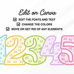 Skip Counting Display, Bright Pastel Classroom Decor, Multiples Large ...