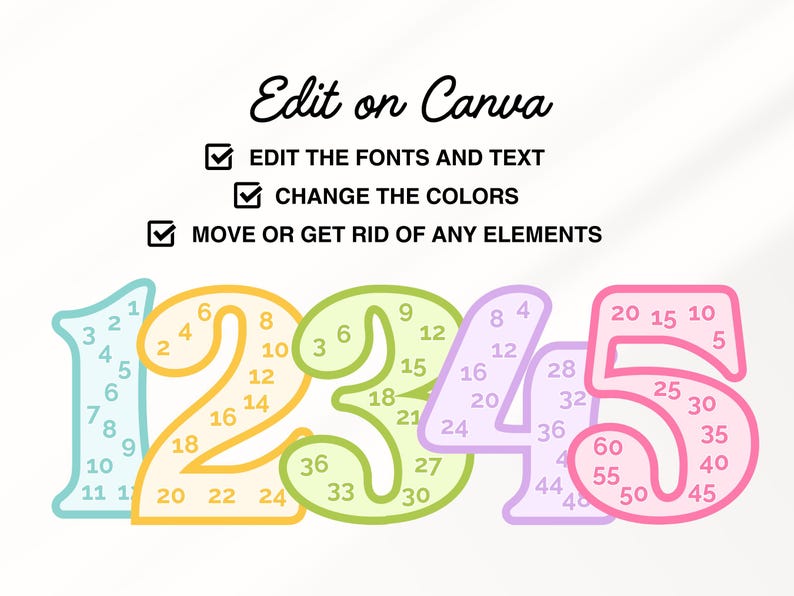 Skip Counting Display, Bright Pastel Classroom Decor, Multiples Large ...