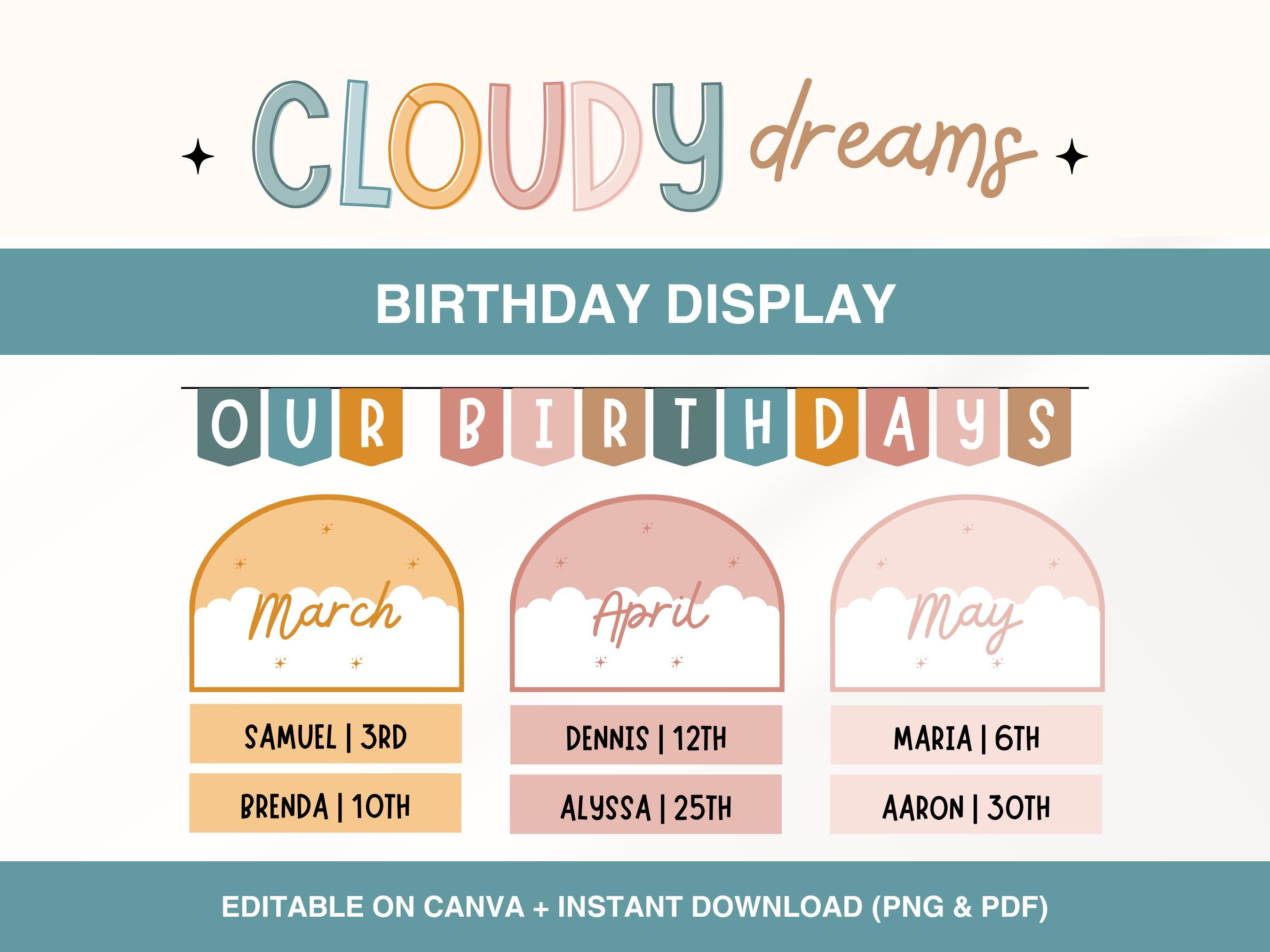 Classroom Birthday Display, Printable Birthday Bulletin Board ...