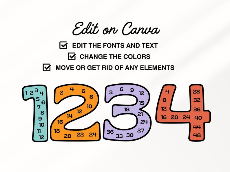 Bright Skip Counting Display, Retro Groovy Classroom Decor, Multiple ...