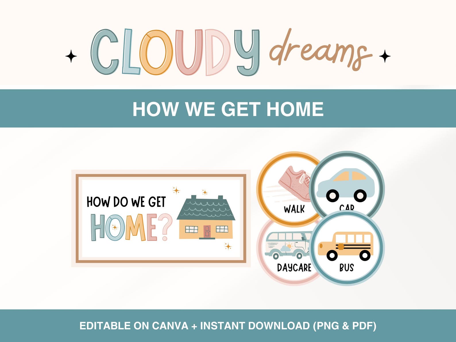 How Do We Get Home Chart, Rainbow Classroom Decor, How We Go Home ...