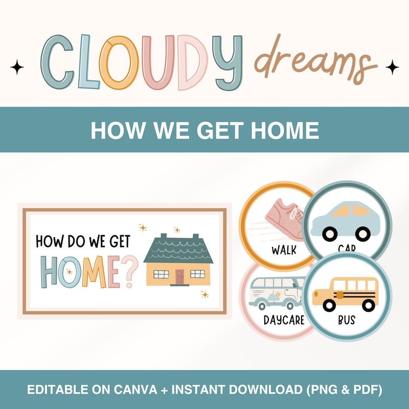How We Get Home Chart - Etsy