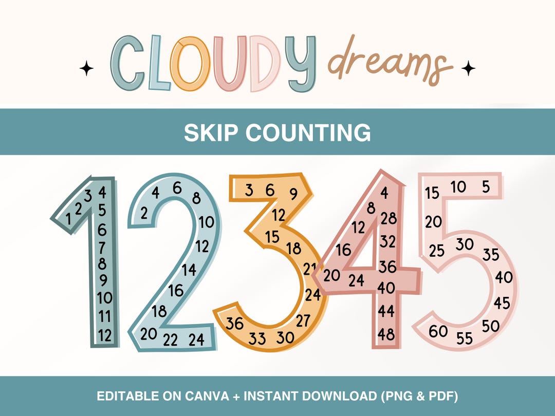Skip Counting Display, Rainbow Classroom Decor, Multiples Large Number ...