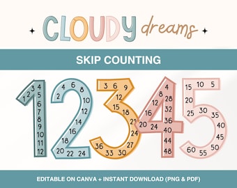 Multiplication and Skip Counting Chart | Rainbow Classroom Decor - Etsy UK