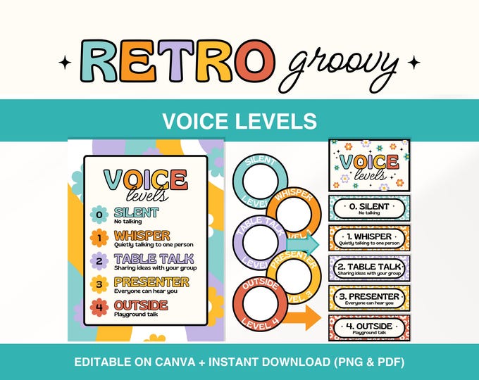 Woodland Voice Levels Chart, Printable Noise Level Meter Classroom ...