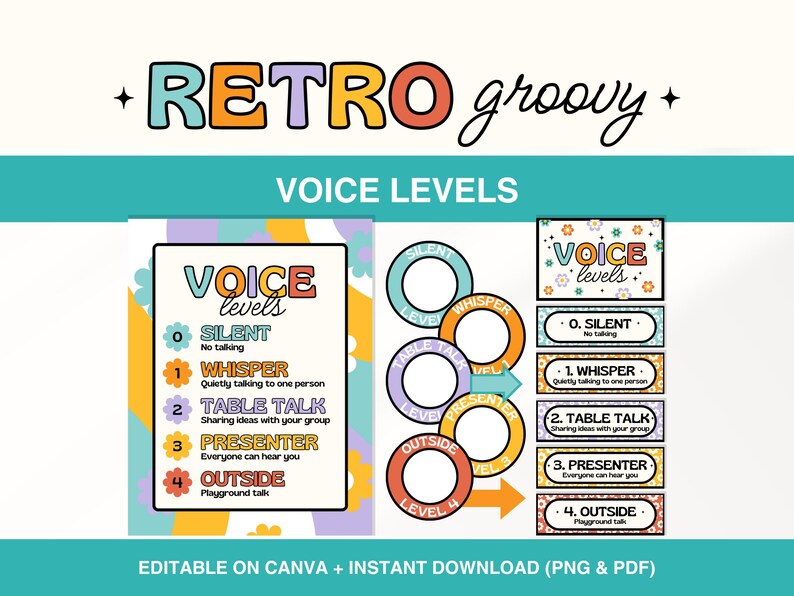 Voice Levels Chart, Groovy Classroom Voice Level Posters, Voice Volume ...