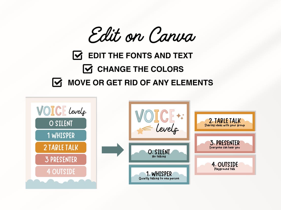 Classroom Voice Levels Sign, Voice Level Display, Voice Volume Chart ...