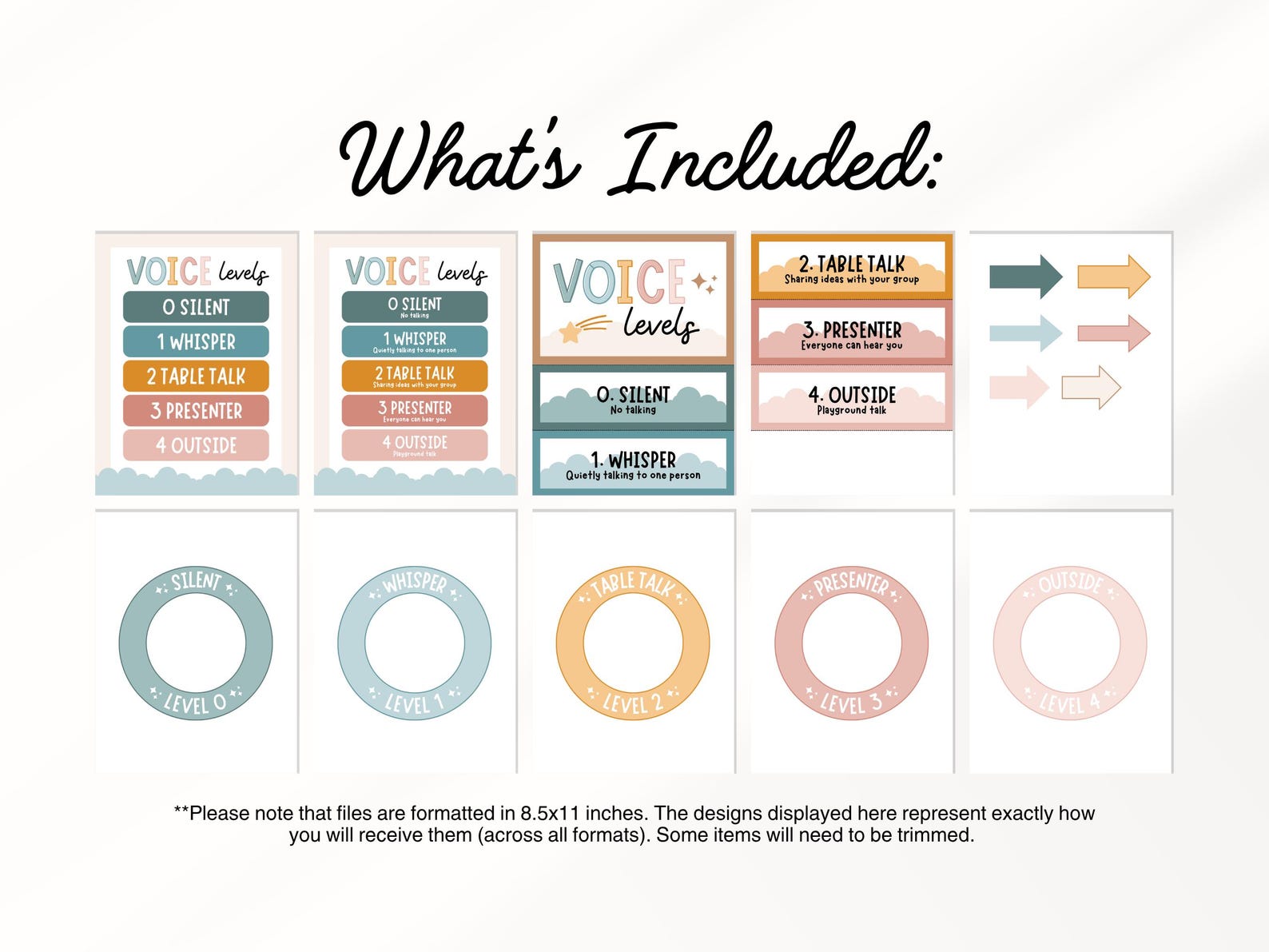 Classroom Voice Levels Sign, Voice Level Display, Voice Volume Chart ...