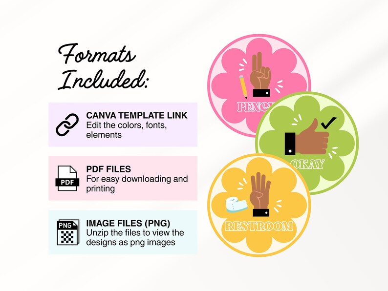 Classroom Hand Signals Poster Display, Editable Hand Sign Posters ...