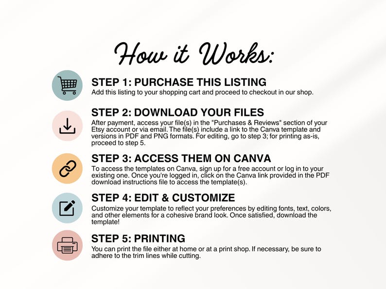 Think Posters, Think Before You Speak Poster, Think Acronym Print ...