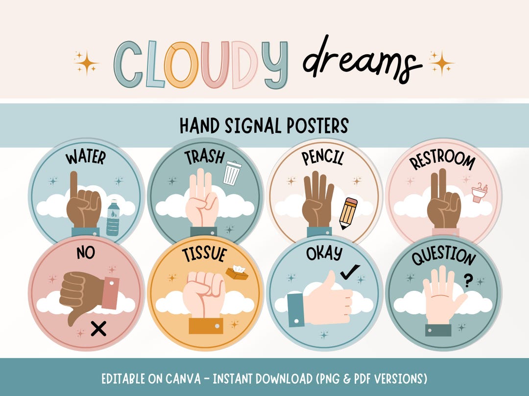 Classroom Hand Signals Poster Display, Editable Hand Sign Posters ...