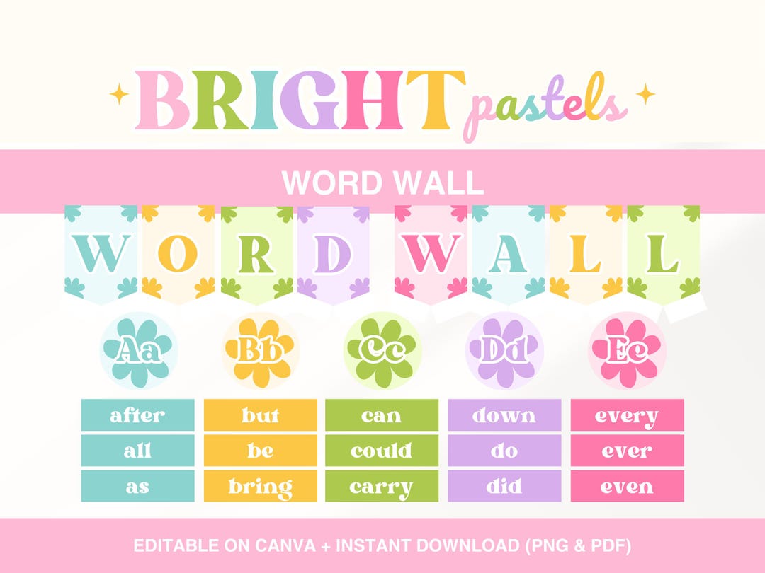 Classroom Word Wall, Printable Alphabet Word Wall Cards, Editable Word ...