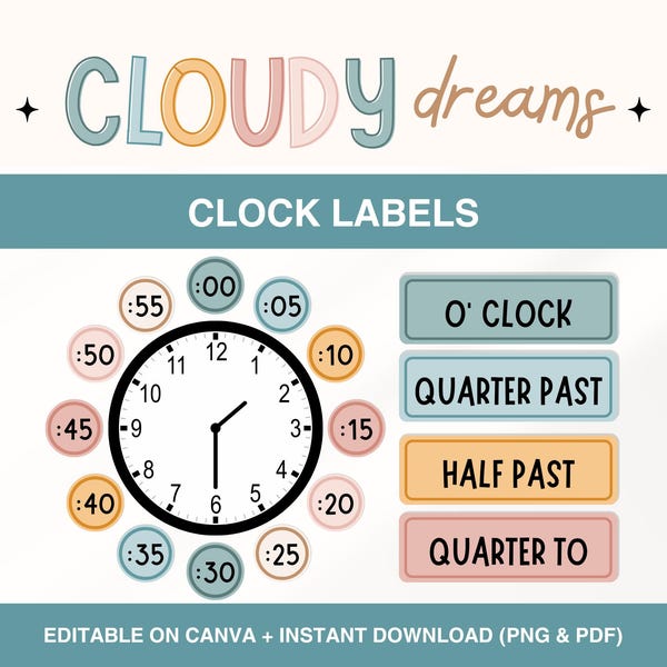Printable Clock Face - Etsy