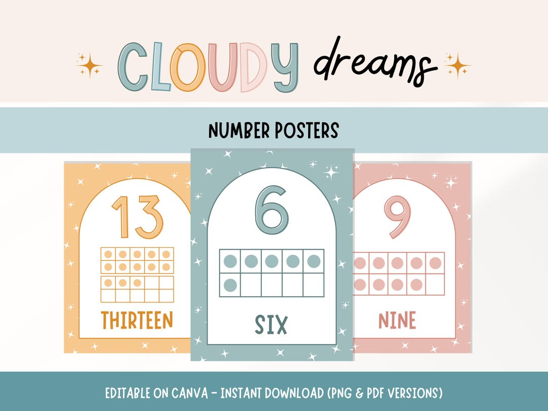Printable Number Posters for Classroom, School Number Poster, Colorful ...