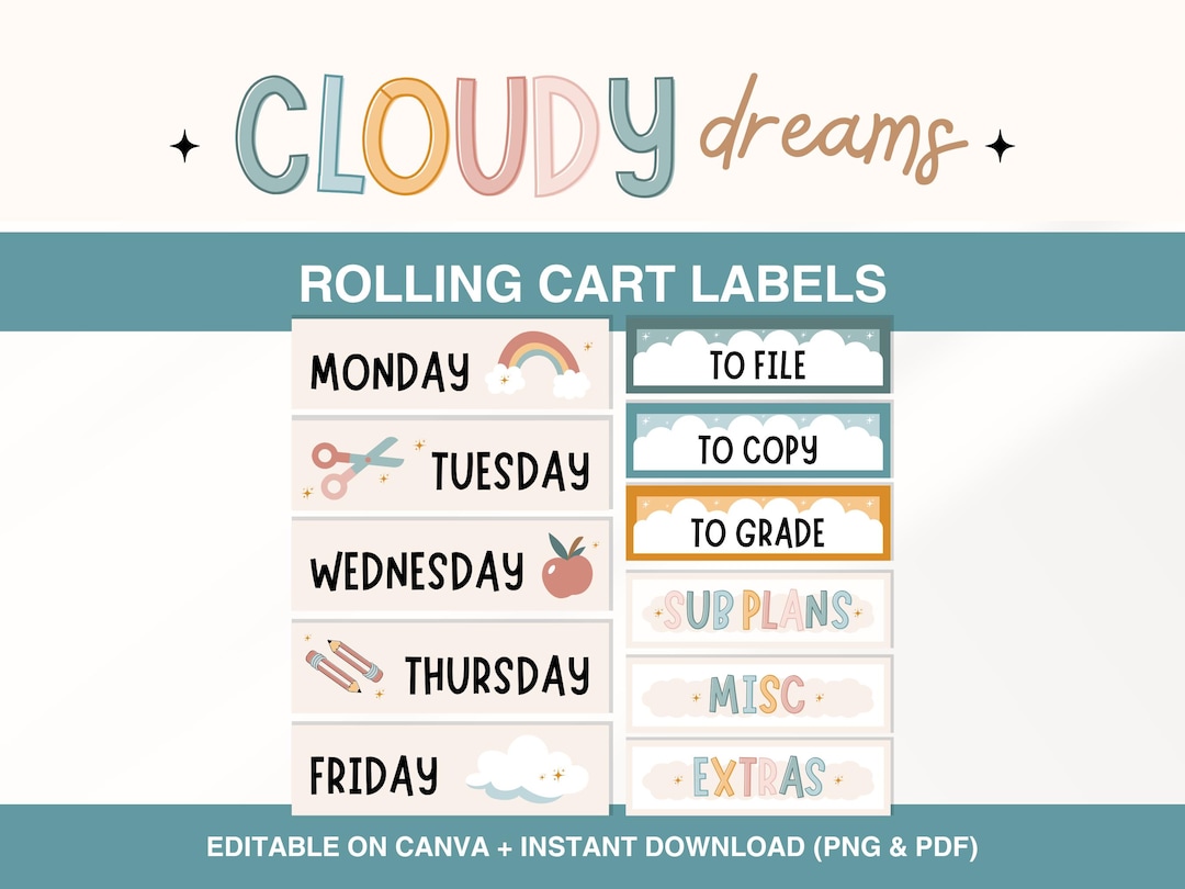 Classroom Rolling Cart Labels, 12 Drawer Cart Labels, Editable Teacher ...