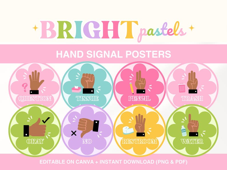 Classroom Hand Signals Poster Display, Editable Hand Sign Posters ...