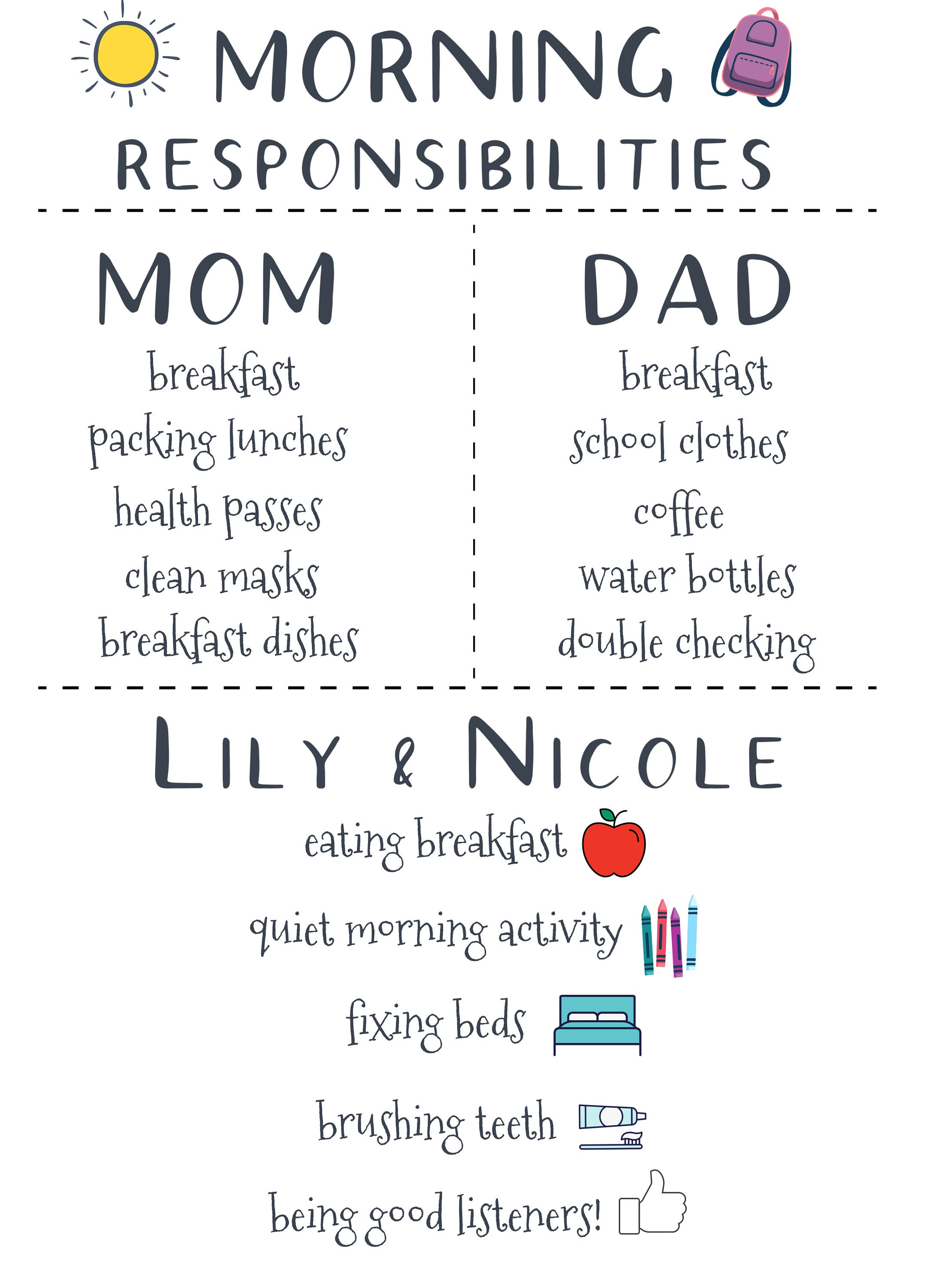 Rules & Responsibilities - Rewards Chart - Printable Art - Playroom Art ...