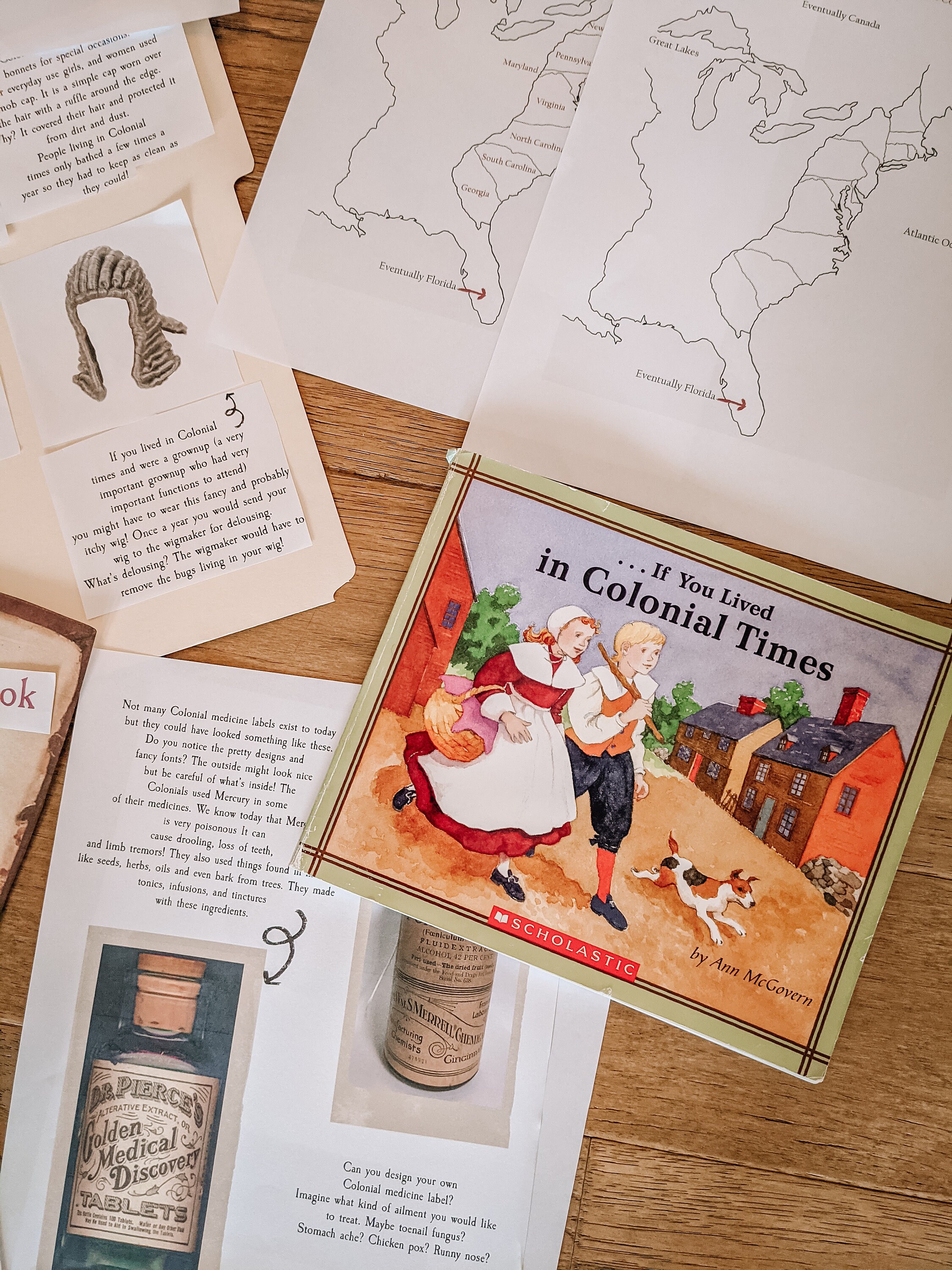 If You Lived in Colonial Times Unit Study - Etsy