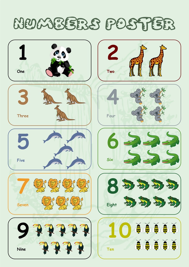 Animals Themed Numbers Poster - Etsy