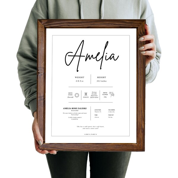 Baby Birth Facts - Etsy