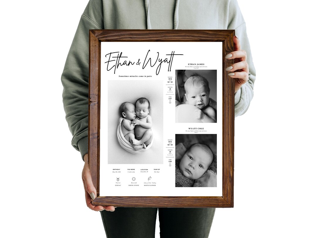 Custom Newborn Twin Baby Announcement, Personalized Birthday Gift ...