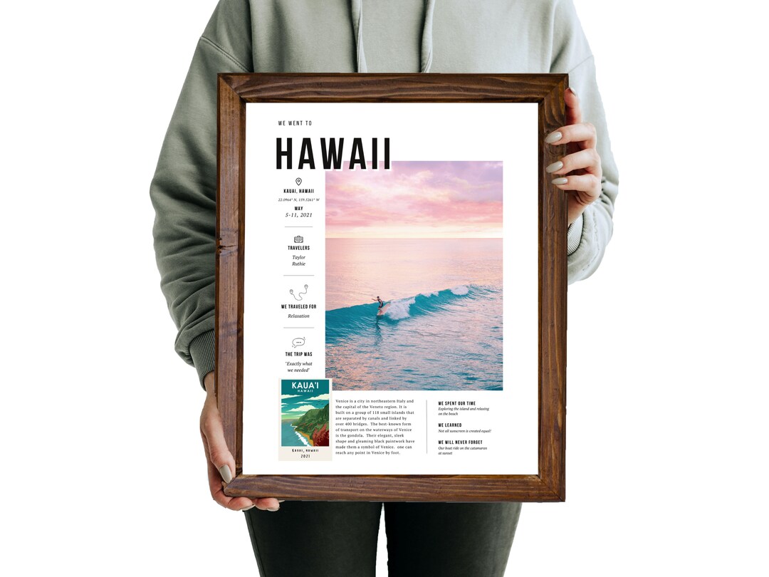 Custom Travel Memories Print, Vacation Details Keepsake Poster, Custom ...